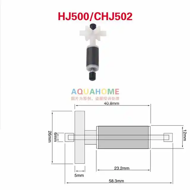 Store Home Products ChoiceDay Feedback
