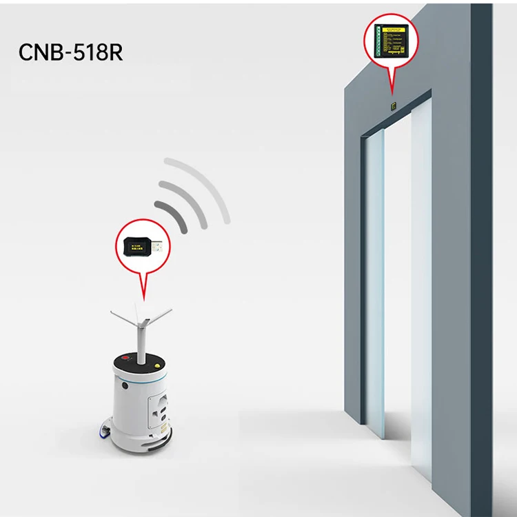 Wireless-Automatic-Gate-Accessories-USB-Connection-Robot-Electric ...