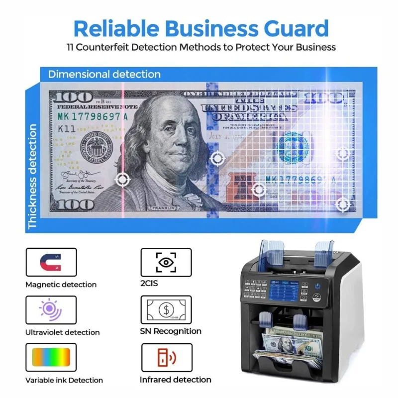How to Check Serial Number on a Dollar Bill: A Complete Guide for ...