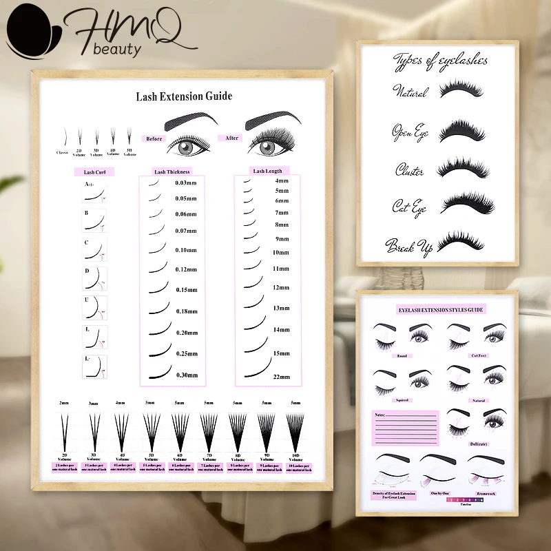 Eyelash-Decoration-Guide-Poster-Print-Lash-Extension-Form-for-Beauty ...