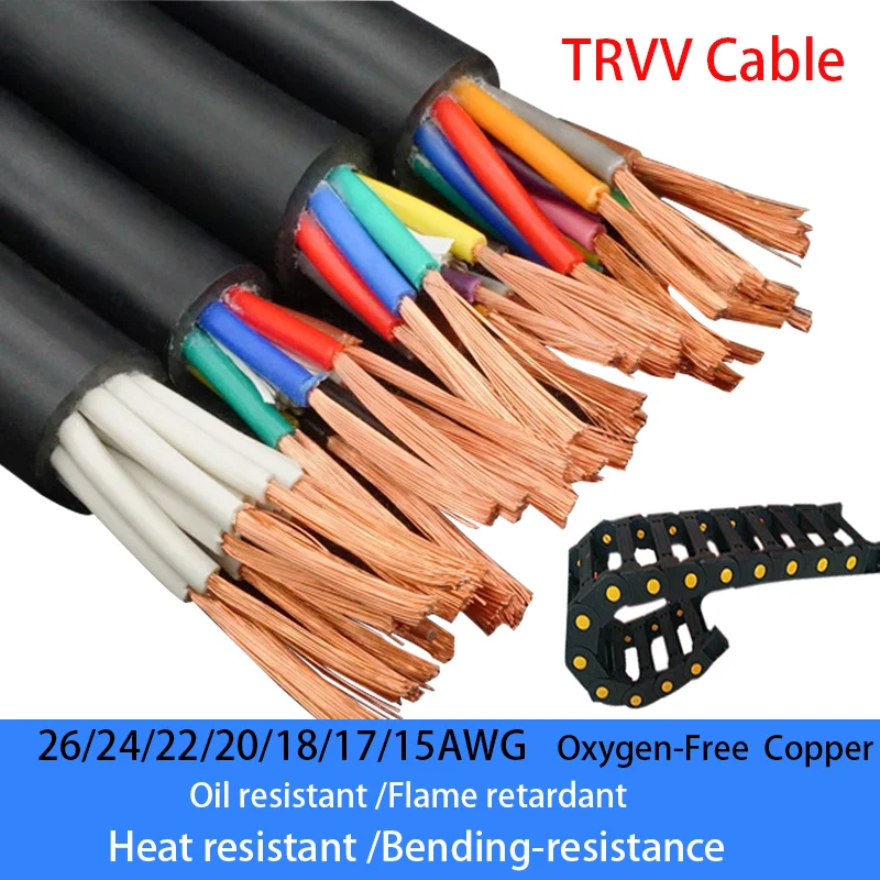TRVV-Heat-Resistant-Cable-26-24-22-20-17-15AWG-Multicore-Cable-Control ...