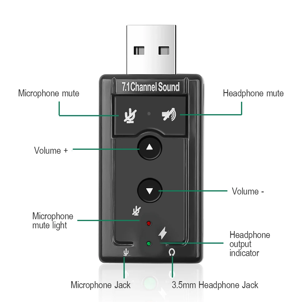 Kebidu-Mini-External-USB-2-0-Sound-Card-7-1-Channel-3D-Virtual-12Mbps-Audio-Mic.jpg