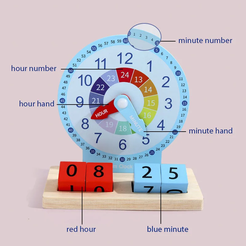 Children Montessori Clock Educational Toys Hour Minute Second Cognition ...