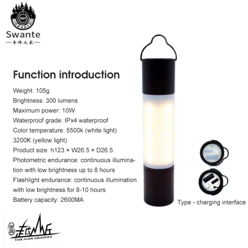 Store Home Products Sale Items Feedback