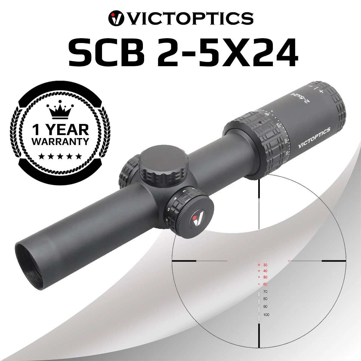 Store Home Products Feedback Brand story