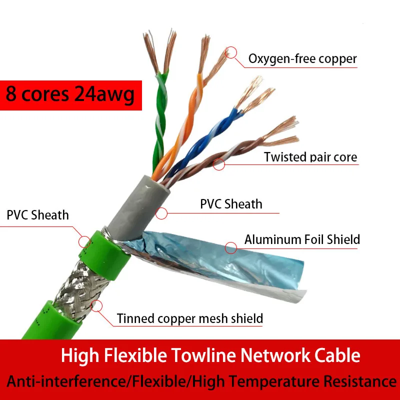 1 meter 8 core 24awg High Flexible Towline Network Cable Super Five ...