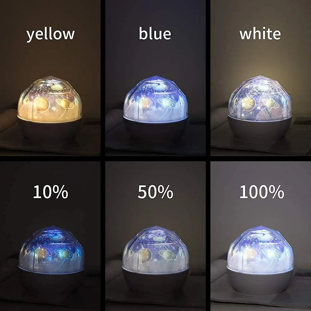 Solar System Ceiling Light Projection