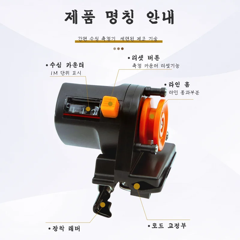 BETTER LEADER Fish Finder Wire Gauge 0-999M Portable Meter Length ...