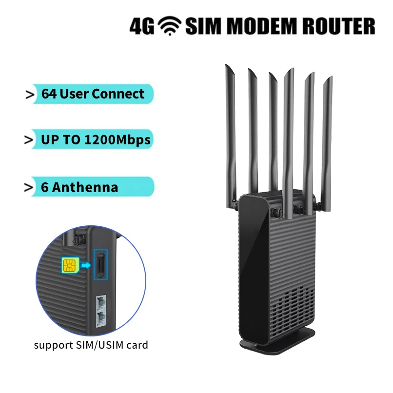 4G-SIM-Router-WE2805-E-1200mbps-300MBPS-Modem-WAN-LAN-SIM-Inside-WiFi-External-Signal-Amplifier.jpg