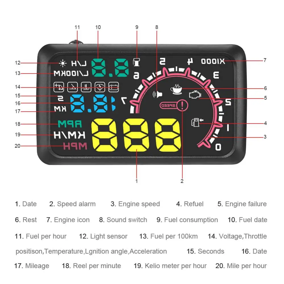 Km In Miles Per Hour Lupon gov ph km-in-miles-per-hour-lupon-gov-ph