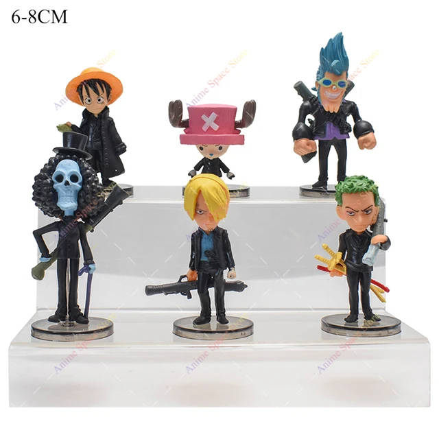 Página principal Productos Comentarios