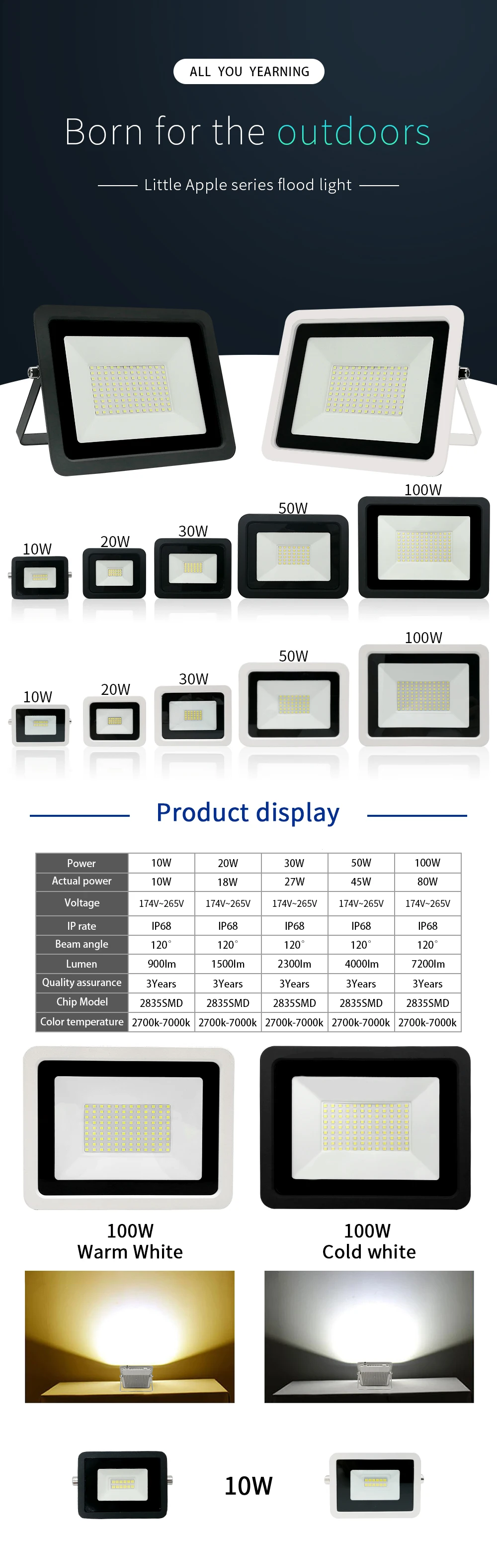 LED Flood Light 10W 20W 30W 50W 100W AC 220V Reflector Spotlight Street Light Wall Lamp IP68 ...
