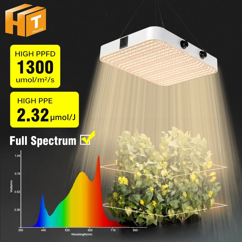 Full Spectrum LED Grow Light 100W 120W 200W LM281B Growth Lamp For ...