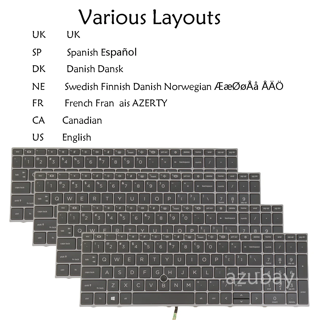 HP ZBook Fury 15 G8 Keyboard: The Complete Guide to Finding the Right ...