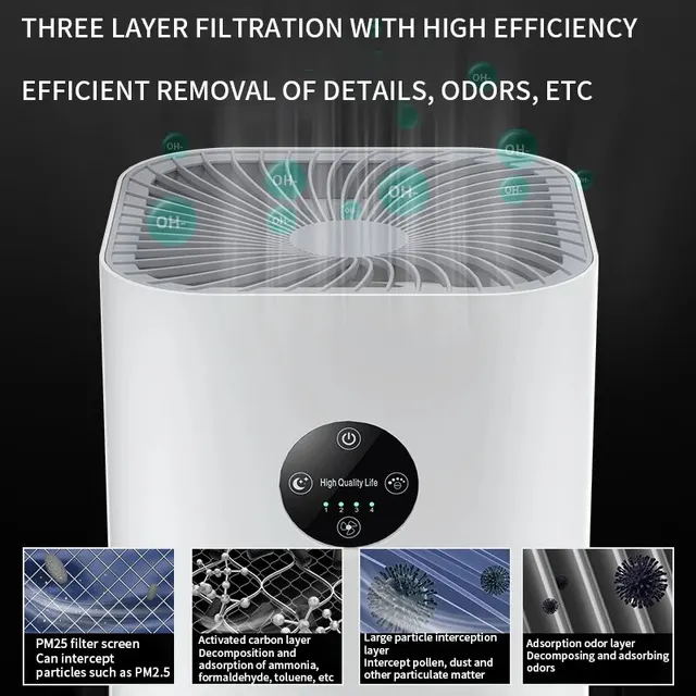 AP-2088 지능형 음이온 공기 청정기: 가정용 데스크탑에 이상적인 소형 청정기