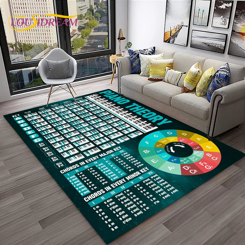 Music-Basic-Guitar-Chord-Theory-Chart-Piano-Carpet-Rug-for-Home-Living ...