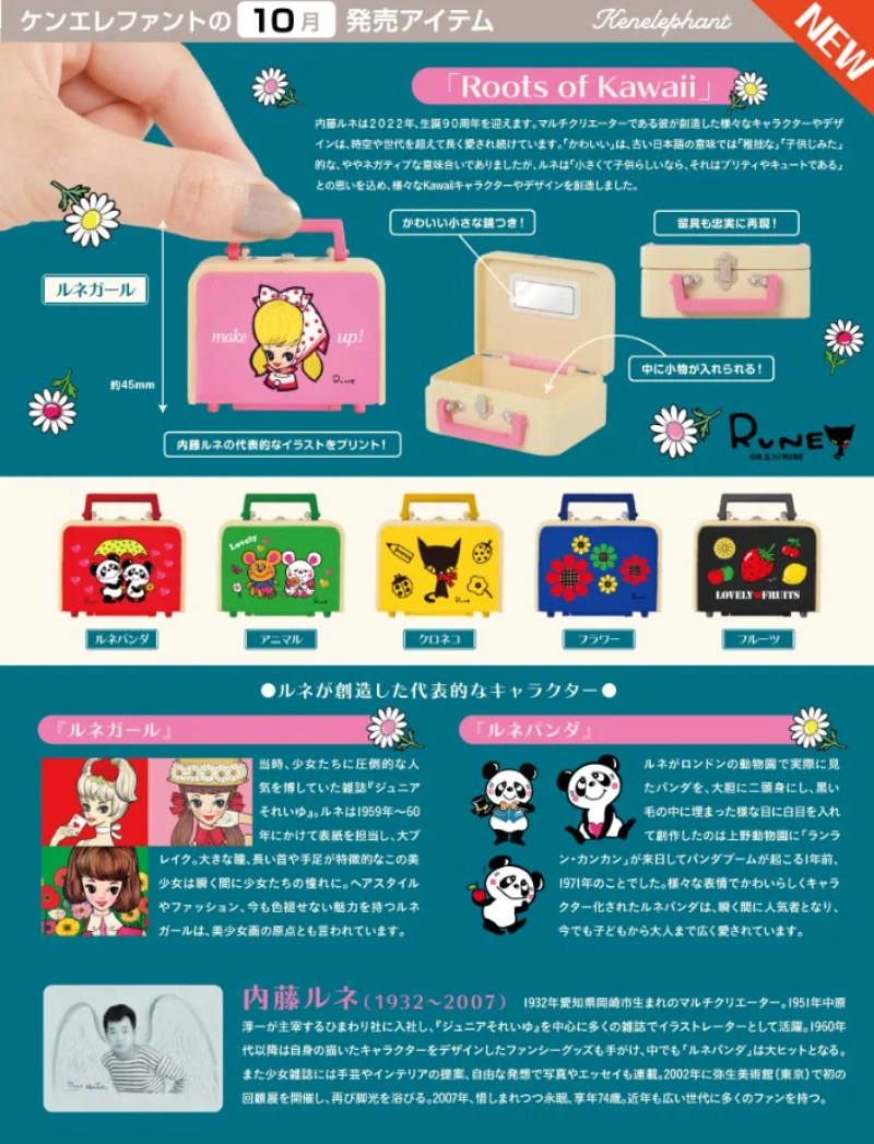 Kenelephant Kawaii Gashapon Capsule Toys Cute Cartoon Suitcase Storage ...
