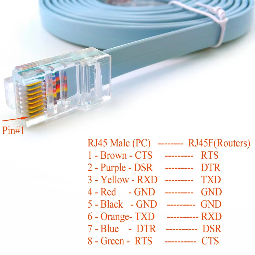 DB9 RS232 To RJ45 Serial Cable For Cisco Routers Switchers, 40% OFF