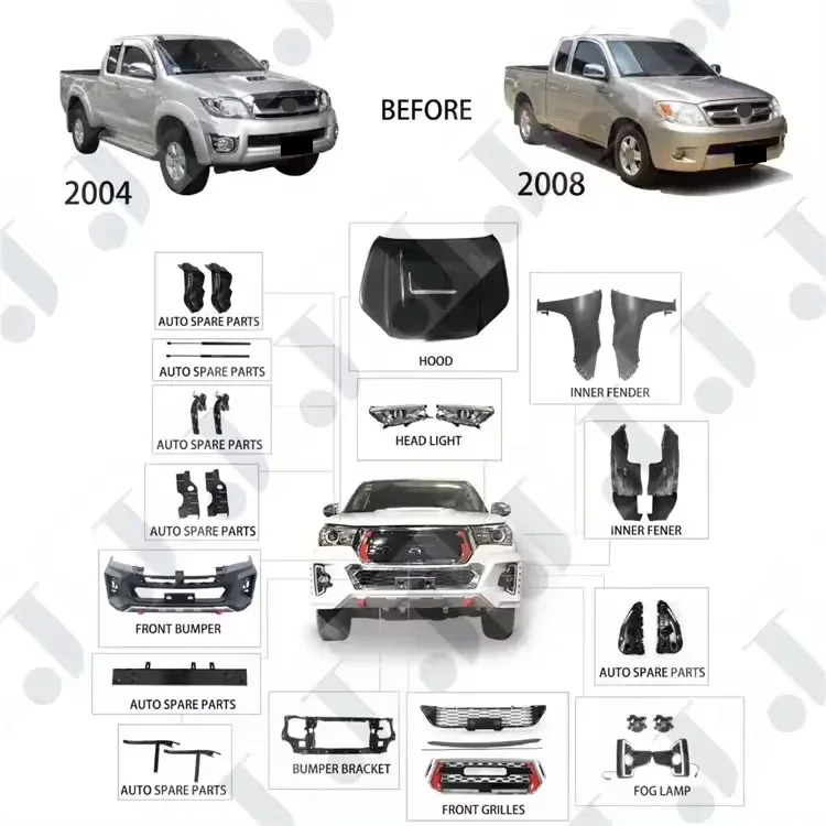 Hot sale factory price Body Kit Front Bumper Rear Bumper Side Skirts ...