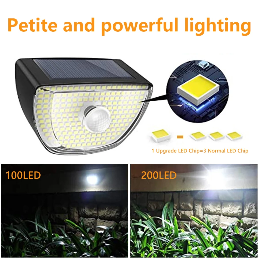 200LED-Solar-Light-LED-Safety-Sensor-Light-Super-Bright-Solar-Wall ...