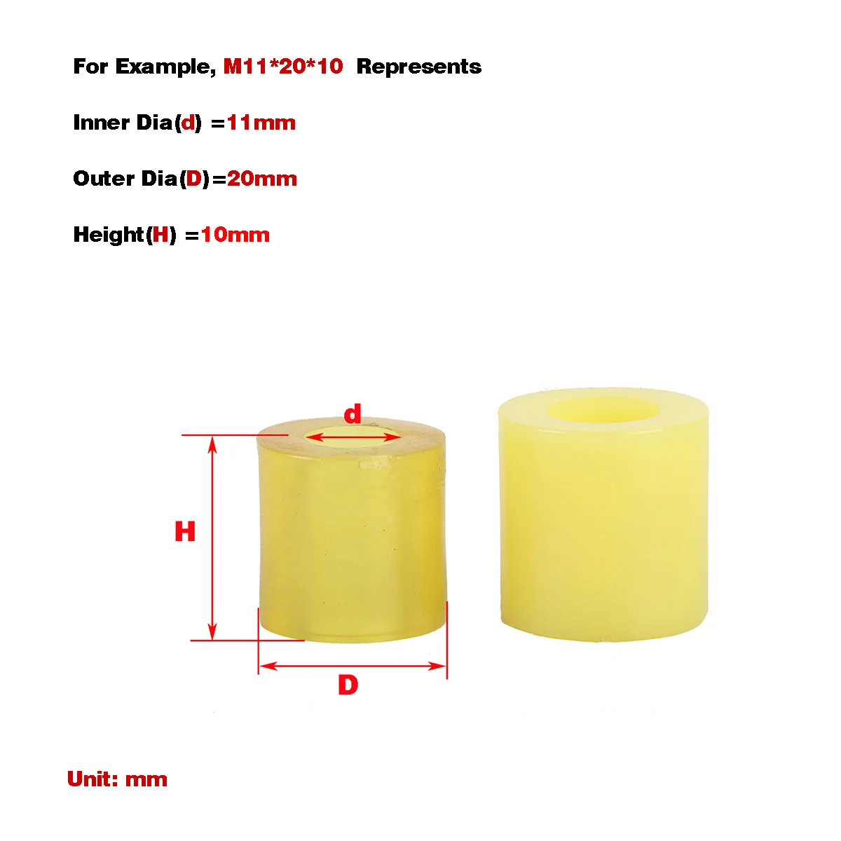 Polyurethane-Coupling-Pin-Elastic-Sleeve-Shockproof-And-Shock ...