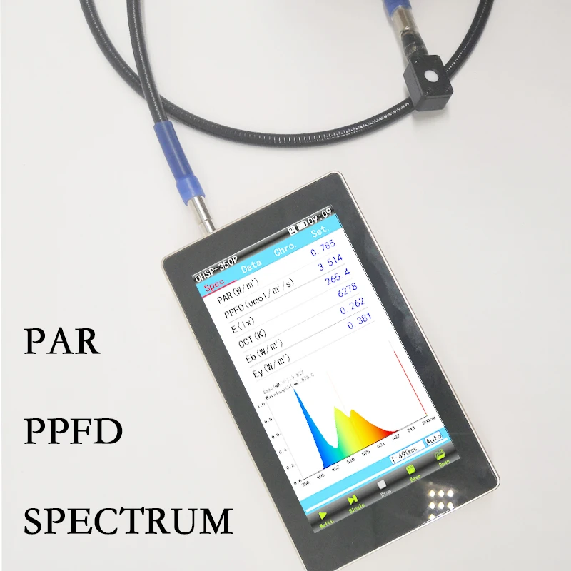 Waterproof-Sensor-Type-PAR-PPFD-Spectrometer-OHSP-350P-also-Test ...