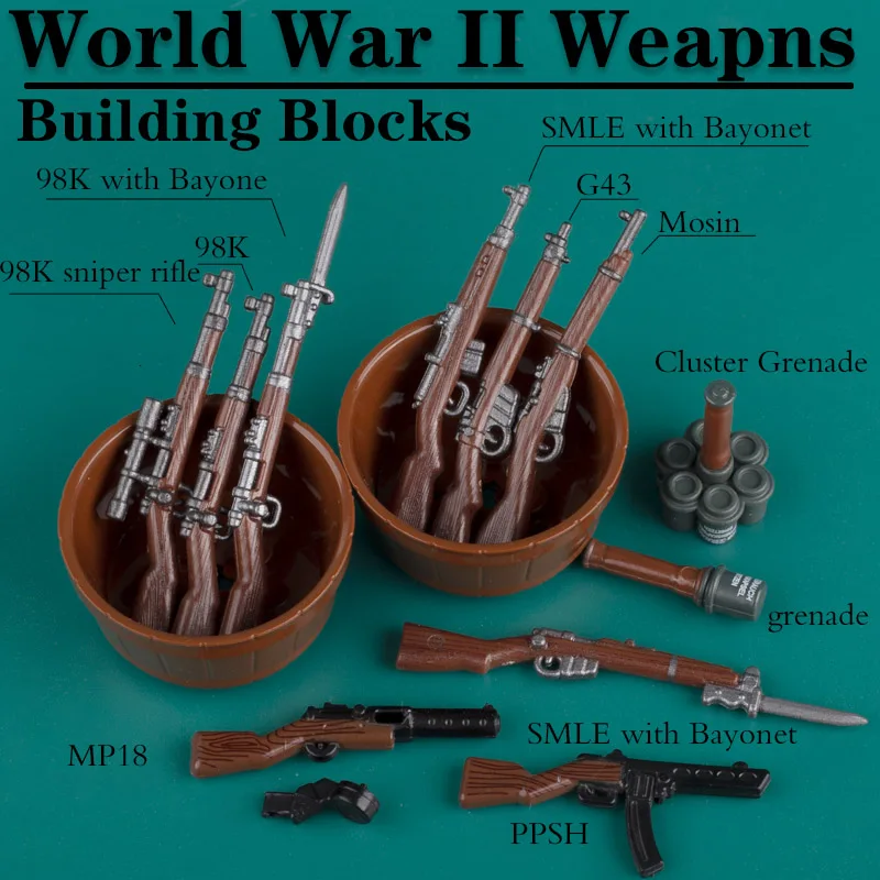 World War 2 Weapons List