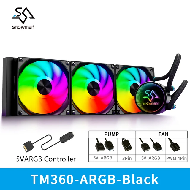 Store Home Products Winter Sale Top Selling Feedback Brand story