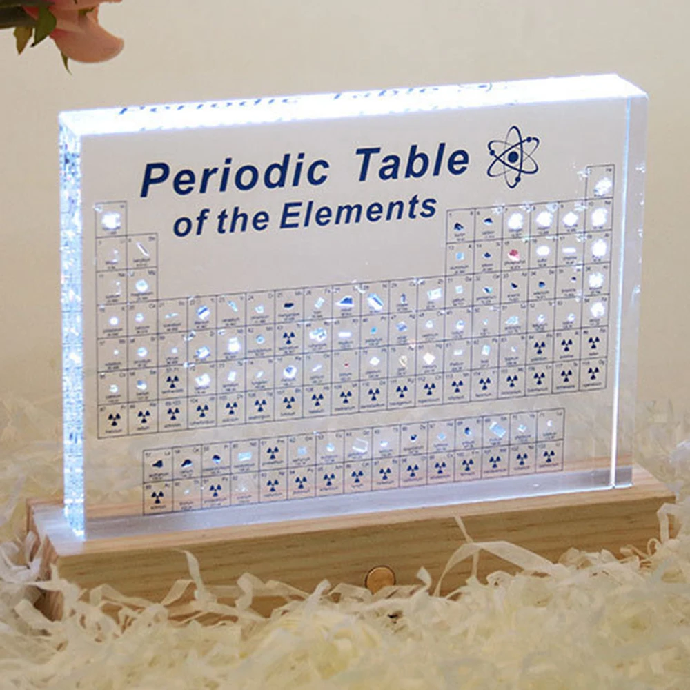 Tabela Peri 243 Dica Coggle Diagram Gambaran/tabela Peri Dica
