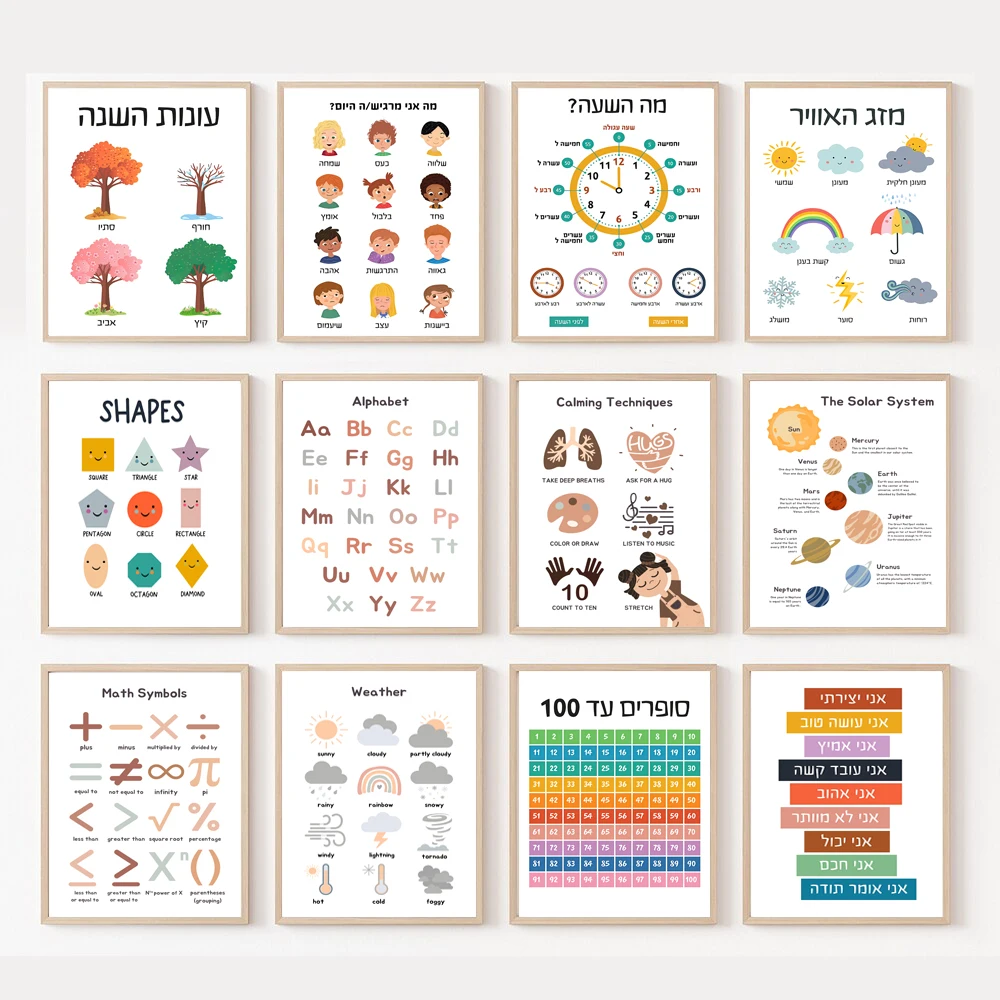 Hebrew-Number-Letters-Alphabet-Jewish-Day-Time-Wall-Art-Canvas-Painting ...