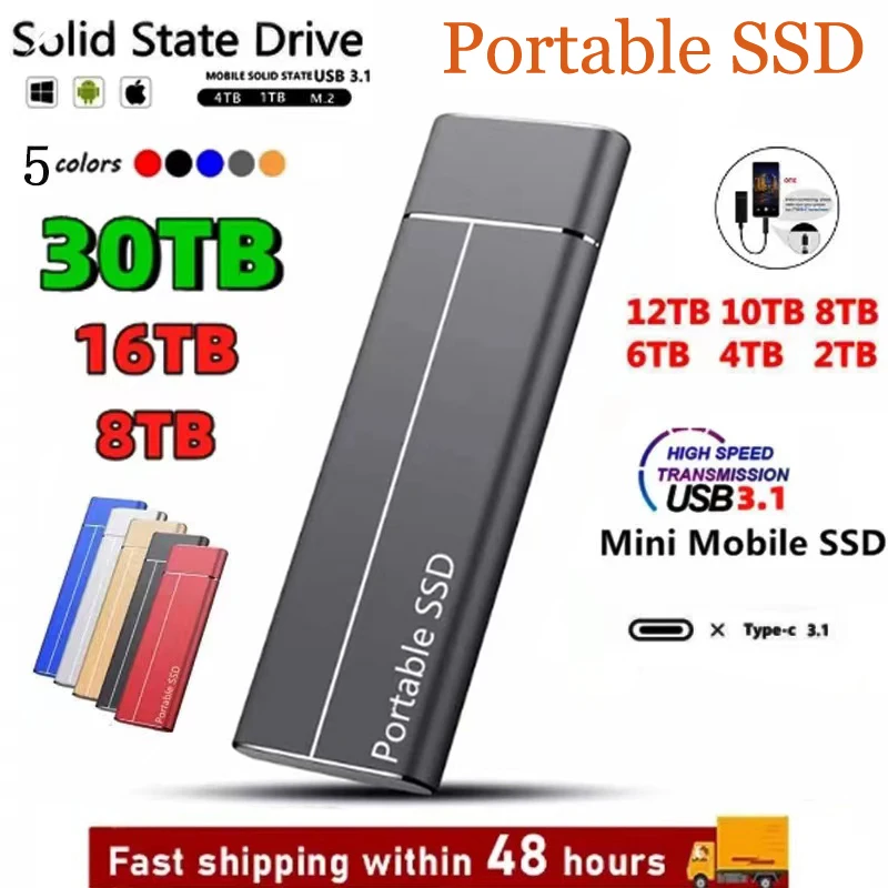 High-Speed-Portable-SSD-1TB-External-Solid-State-Drive-USB-3-1-Type-C ...
