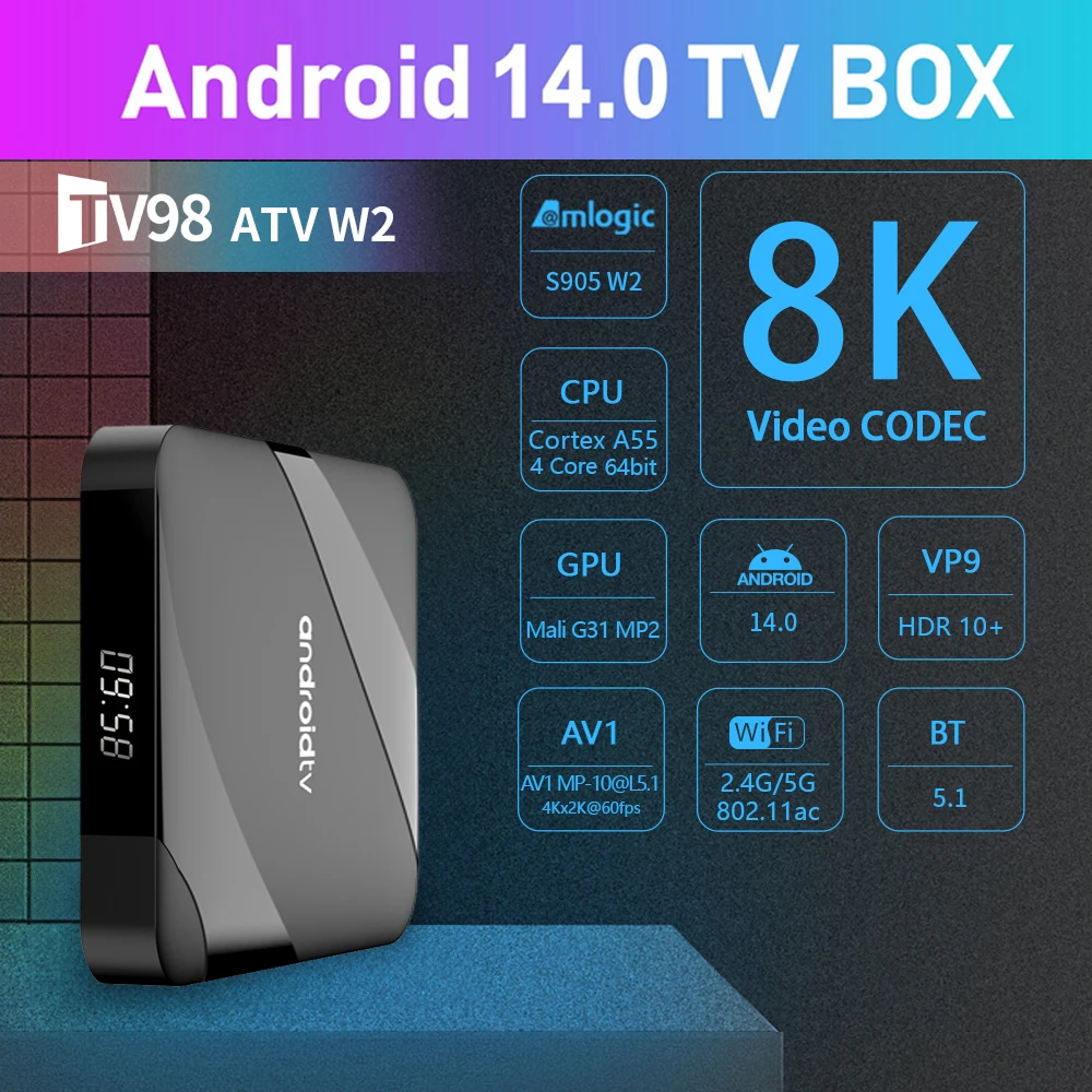 Android-14-TV-Box-4GB-32GB-64GB-8K-Amlogic-S905W2-AV1-Dual-Wifi-BT-Voice-remote.jpg