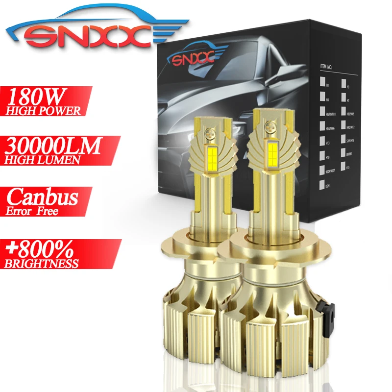 180W-High-Power-30000LM-H7-Led-Headlight-H4-Lamp-Bulb-for-Car-H1-H11-9005-9006.jpg