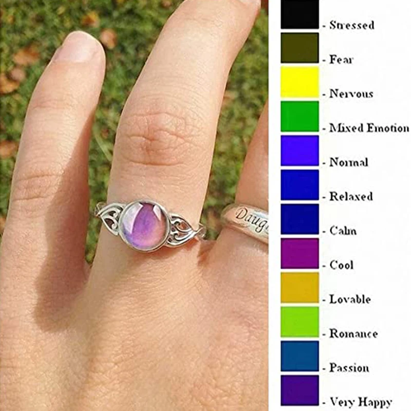 Fashion Temperature Change Mood Ring Round Emotion Feeling Changeable ...
