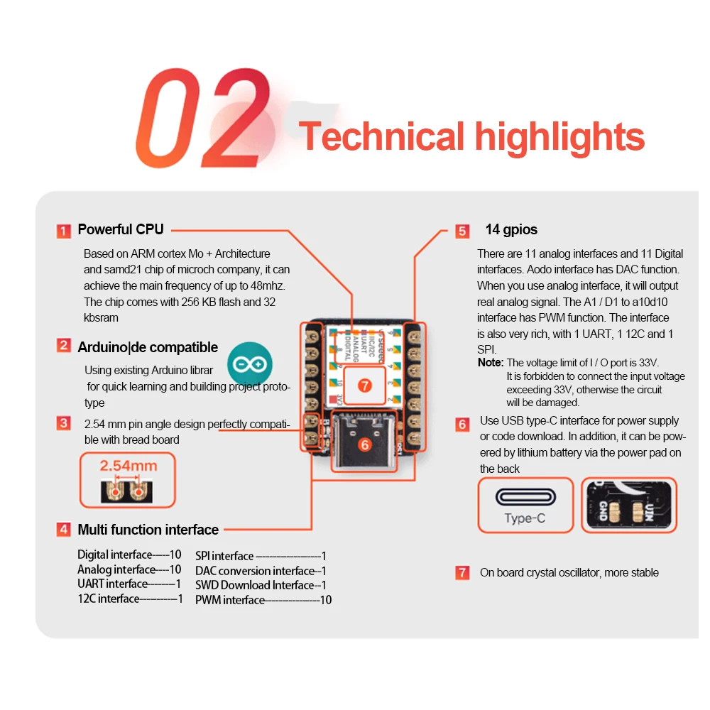 Placa De Desenvolvimento Seeeduino Xiao Tipo C Microcontrolador Para ...