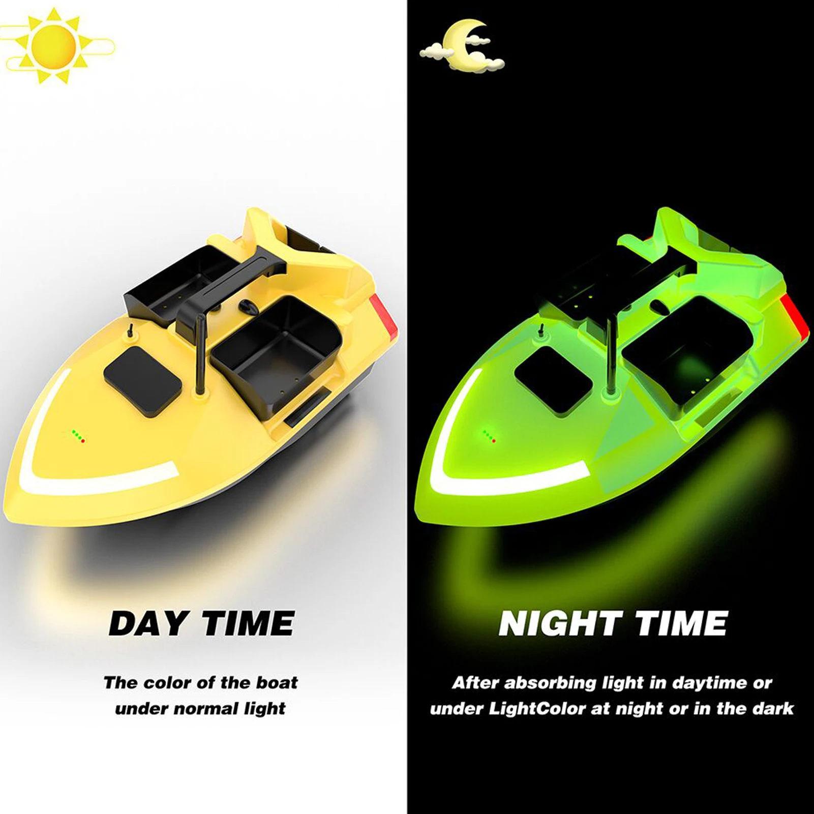 GPS-Fishing-Bait-Boat-500m-Remote-Control-Dual-Motor-Fish-Finder-2KG ...