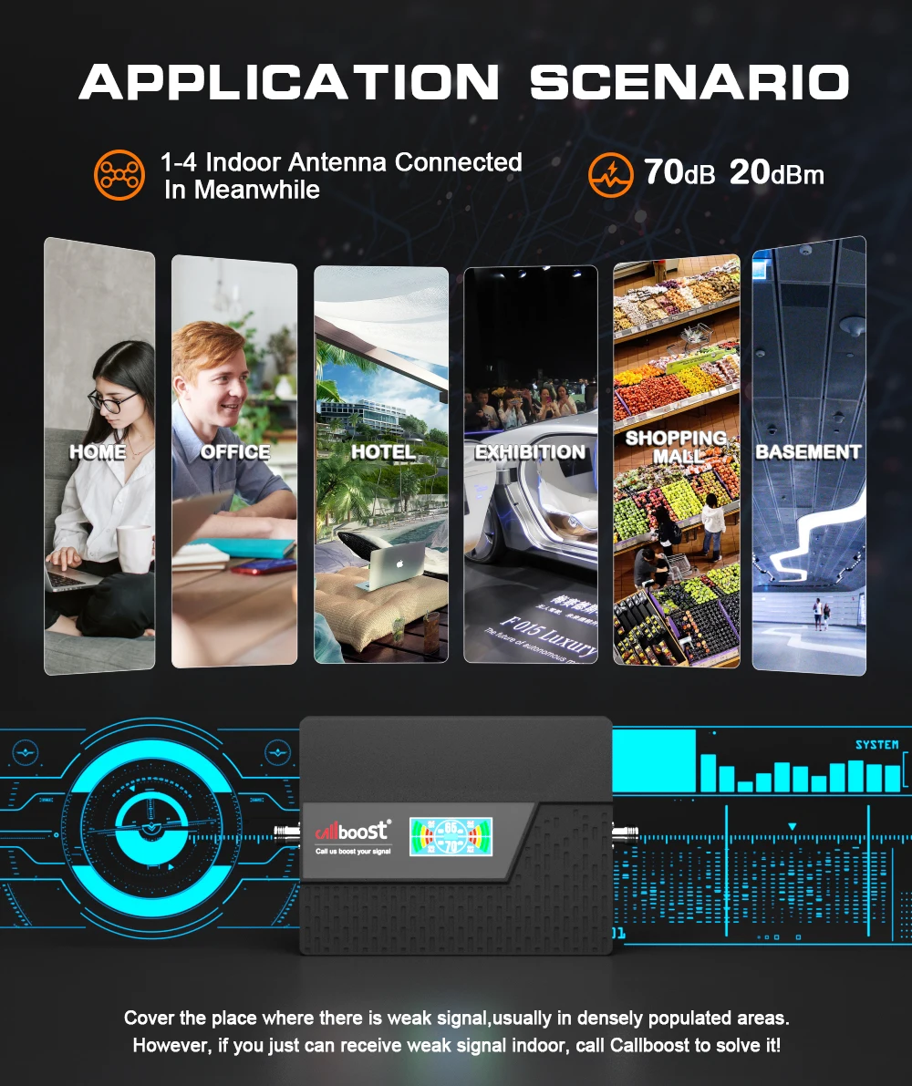 Amplificador de Señal Celular 4 Bandas 700 (ALTAN), 850, 1700, 1900 – Signal Extend
