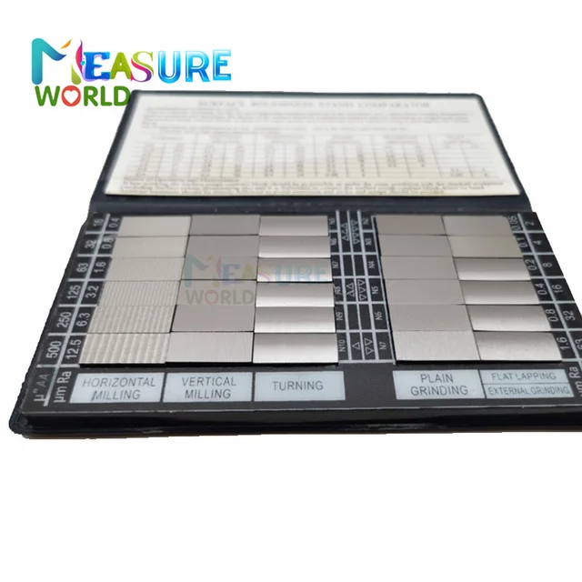 Surface Finish Gauge Surface Comparator Chart At Steve Heffner Blog ...