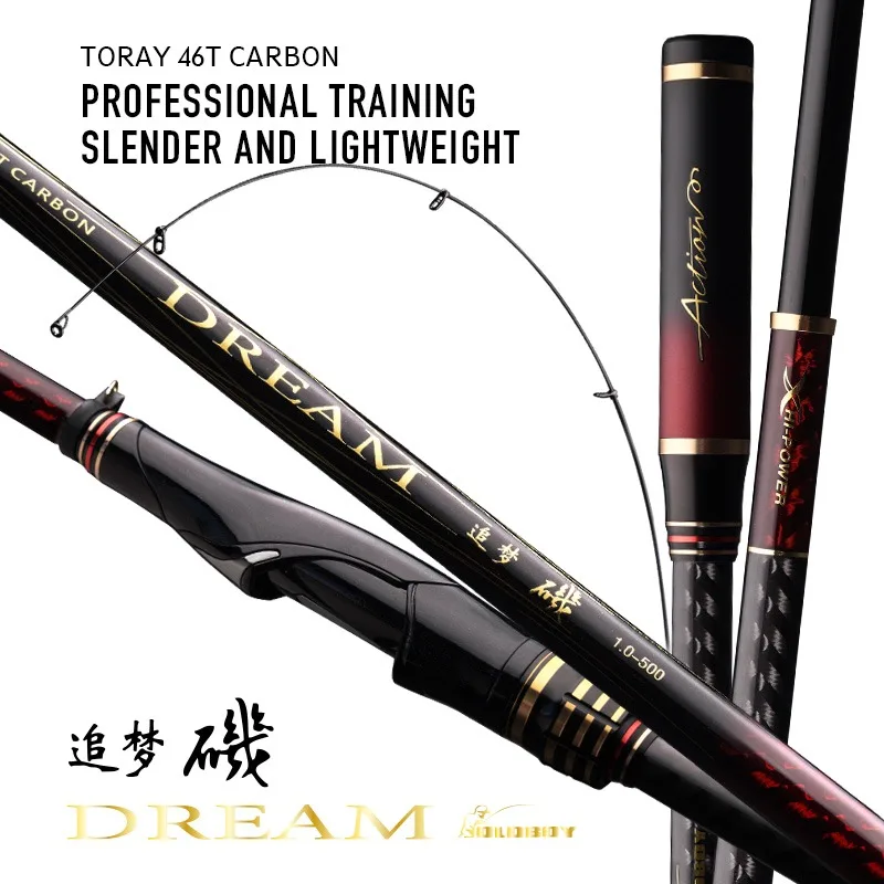 Bruce and Walker Rod: The Hidden Gem for Precision Rock Fishing in High ...
