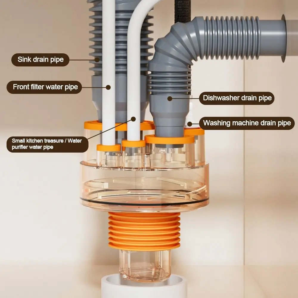 Multifunctional-Drainage-Water-Pipe-Joint-Sink-Drain-Pipe-Adapter ...