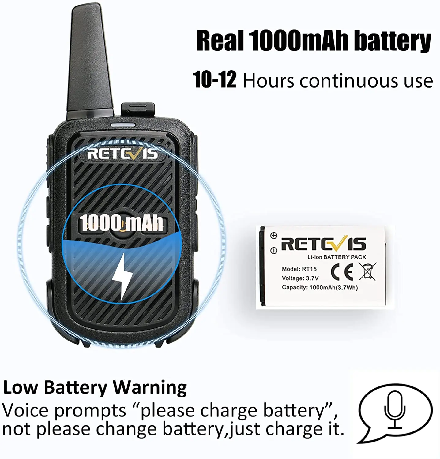 Direkt bitte beachten Sie Heuchelei rete v15 walkie talkie Reste ...