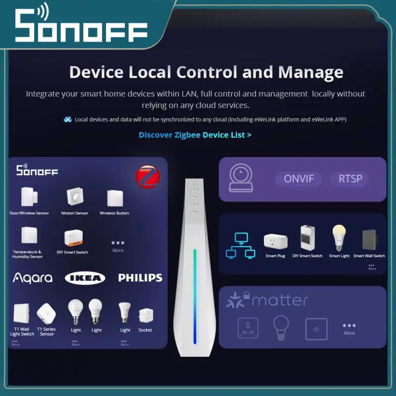 SONOFF-AlBridge-2-4G-Zigbee-3-0-5V-2A-IHost-Smart-Home-Gateway-Type-C ...