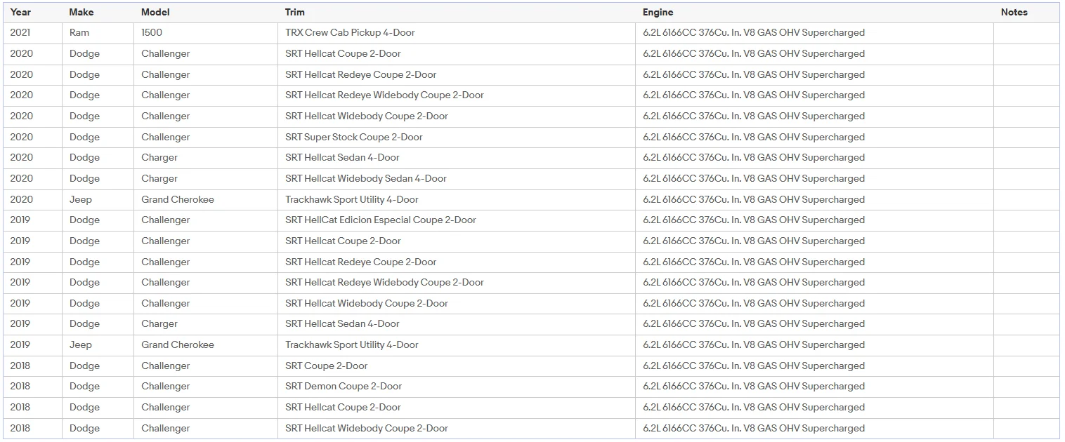 Корпус дроссельной заслонки 68184386AA 68184386AB 68184386AC 68184386AD ...