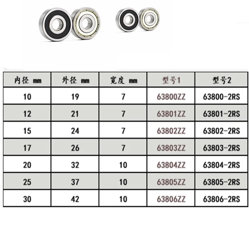 5Pcs 63800 63801 63802 63803 63804 63805 63806ZZ-2RS Non-standard ...