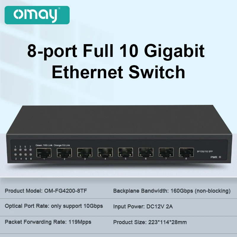 OMAY-Switch-de-Rede-Ethernet-Plug-and-Play-Laborat-rio-Dom-stico ...