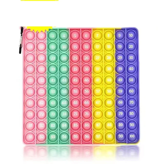 Pink Multiplication Table To 100