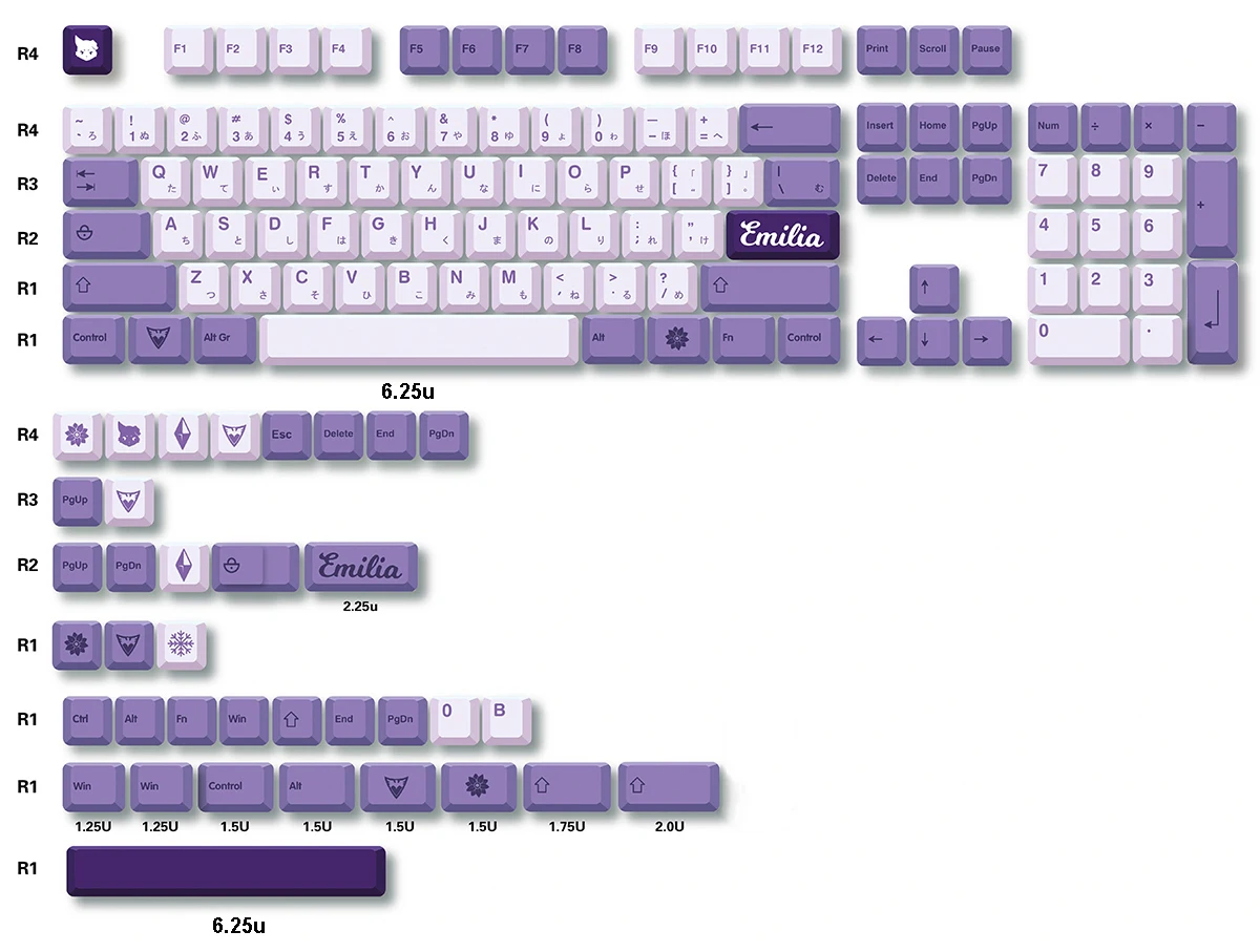 Emilia Keycaps PBT MAD XDAL Profile No Backlit for Cherry MX Switches ...