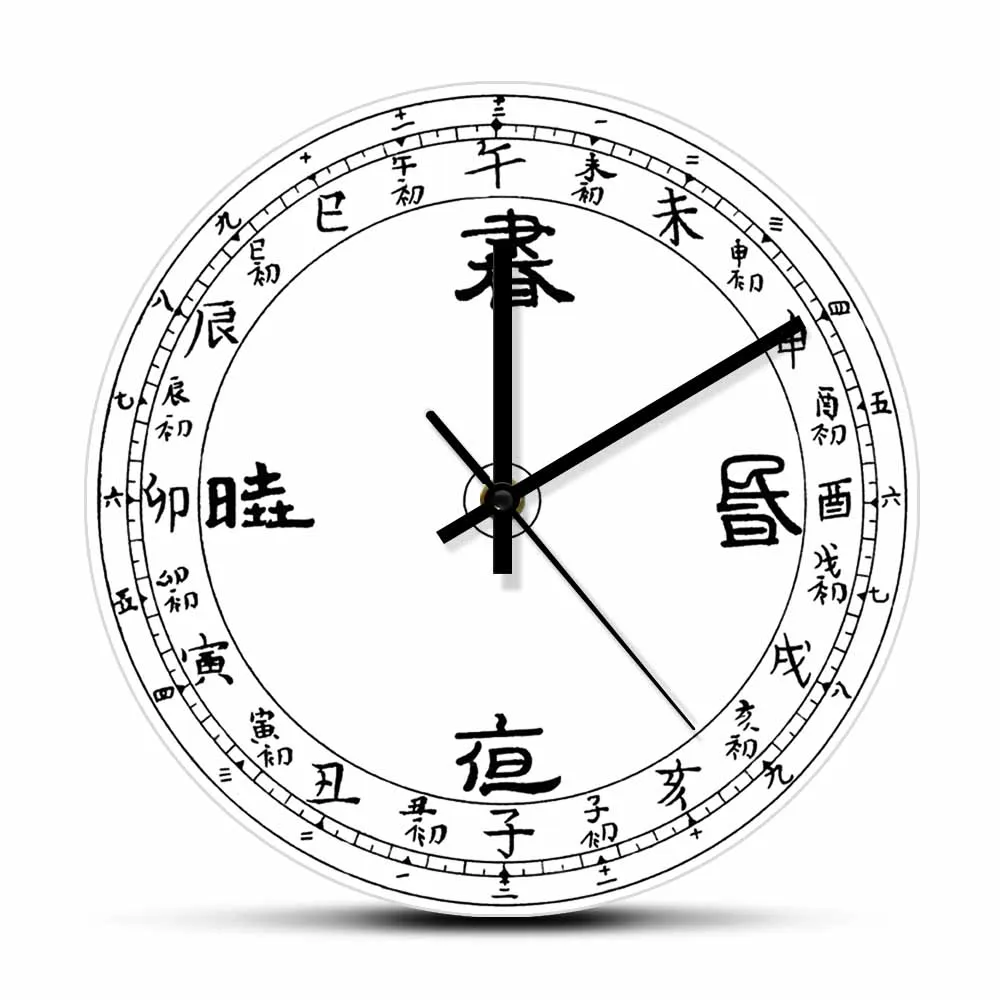 Ancient Chinese Numerals