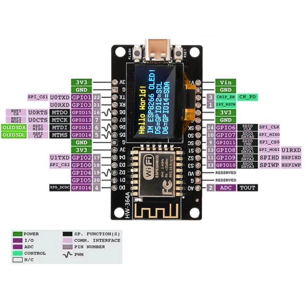 NodeMCU ESP8266 papan pengembangan dengan Display OLED 0.96 inci CH340G ...