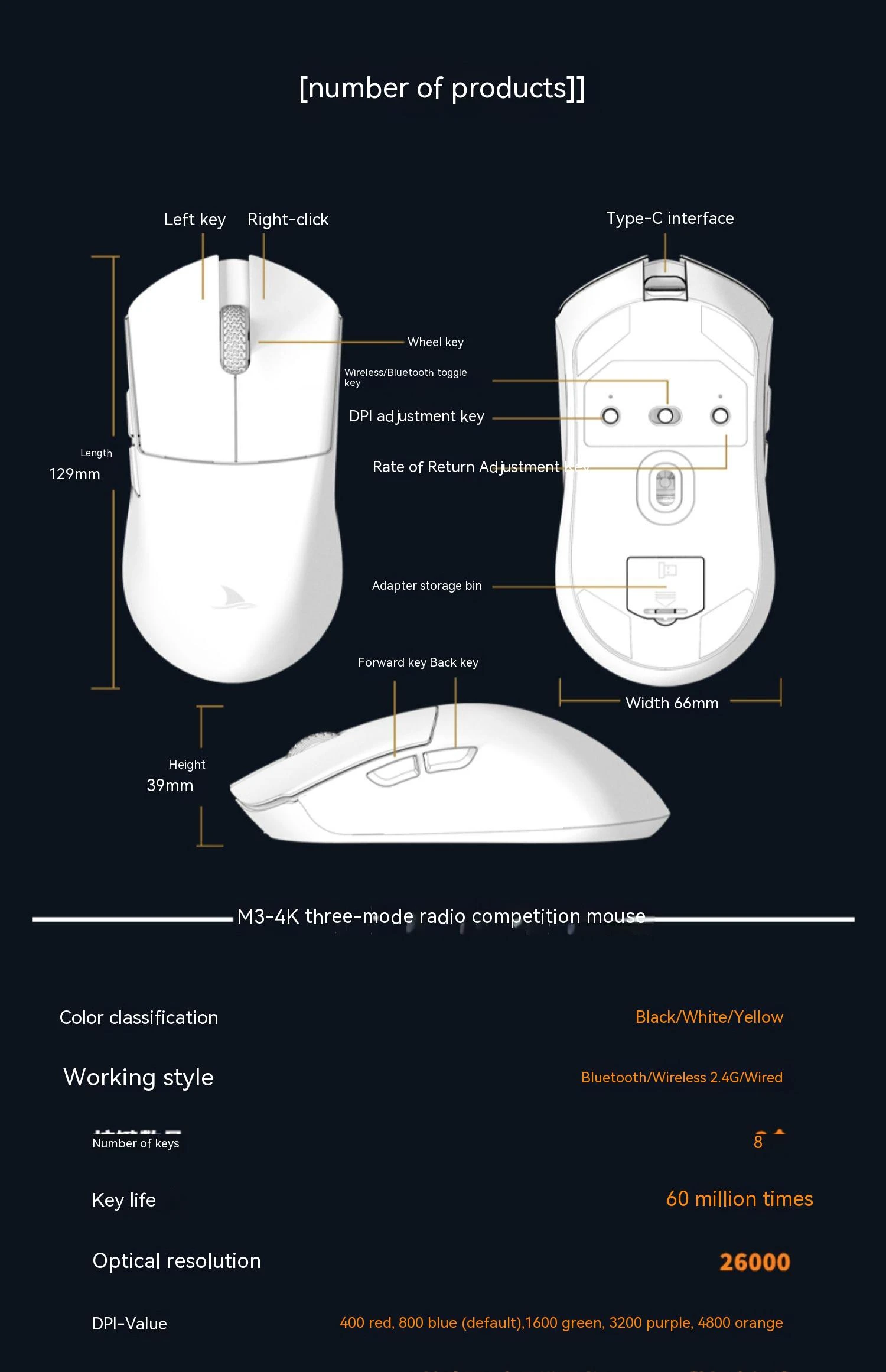 Mechanical Mouse Diagram